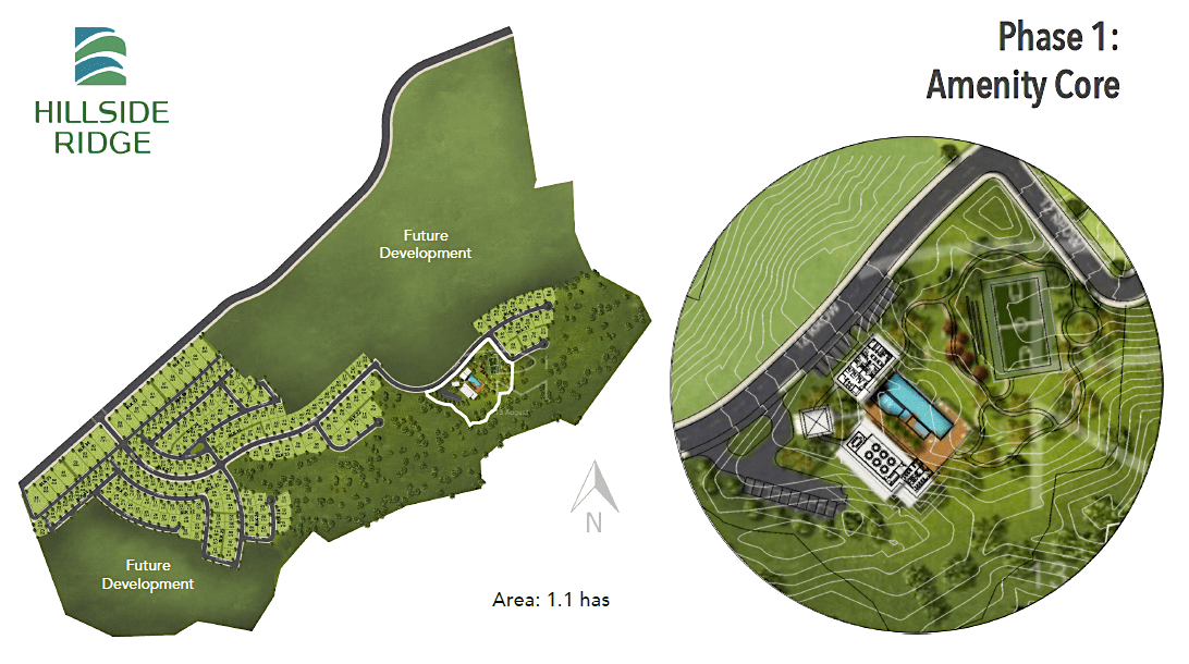 Hillside Ridge Pre-Selling Lots in Cavite - Ayalaland Properties